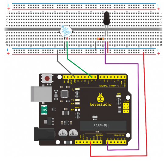 Experiment 8 : Flame Sensor | Kerala-IoT-Challenge Experiment 8 : Flame Sensor | Kerala-IoT-Challenge
